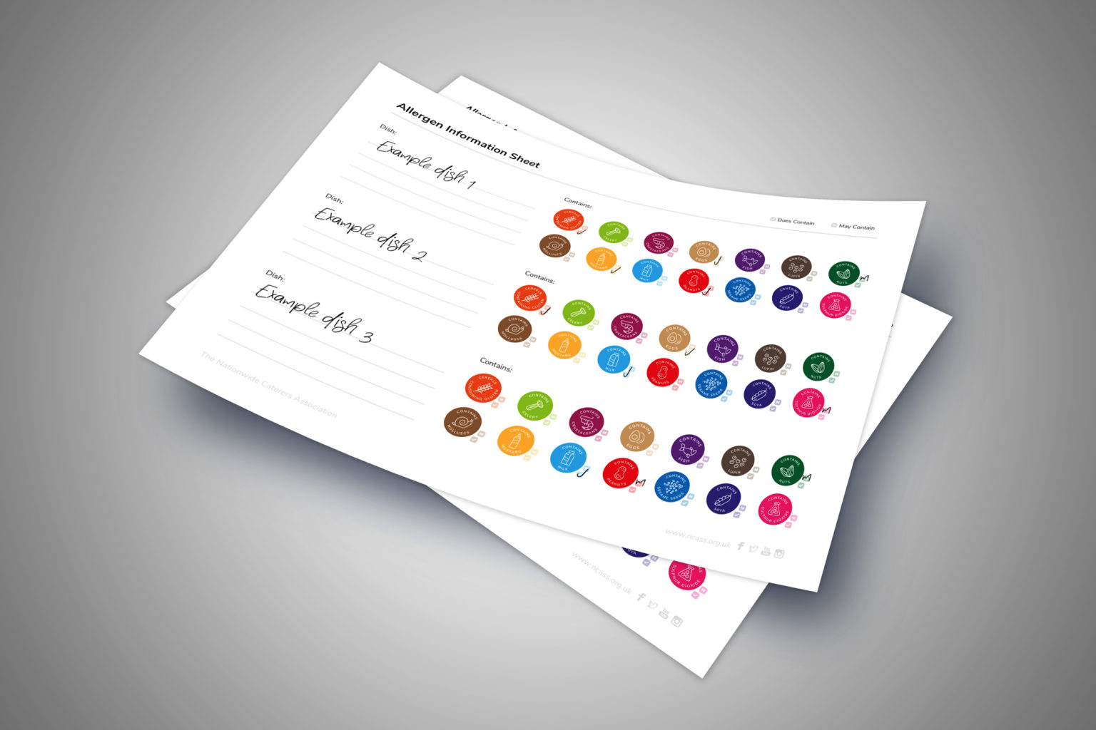 Your Allergens Table - NCASS