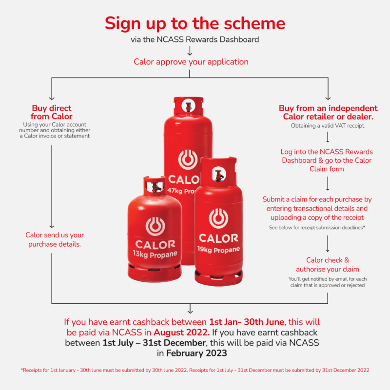 Calor Gas - Earn up to 6% cashback* - NCASS Partners & Suppliers
