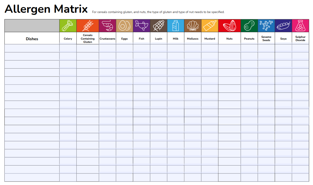 Allergens in your drinks? What do you think? - NCASS