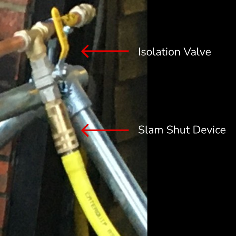 LPG Safety in the Spotlight: Isolation Valves - NCASS