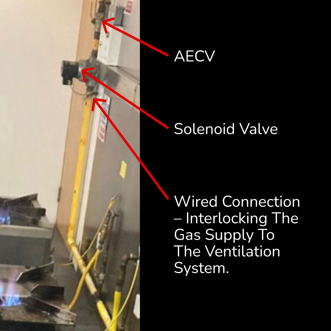 LPG Safety in the Spotlight: Isolation Valves - NCASS
