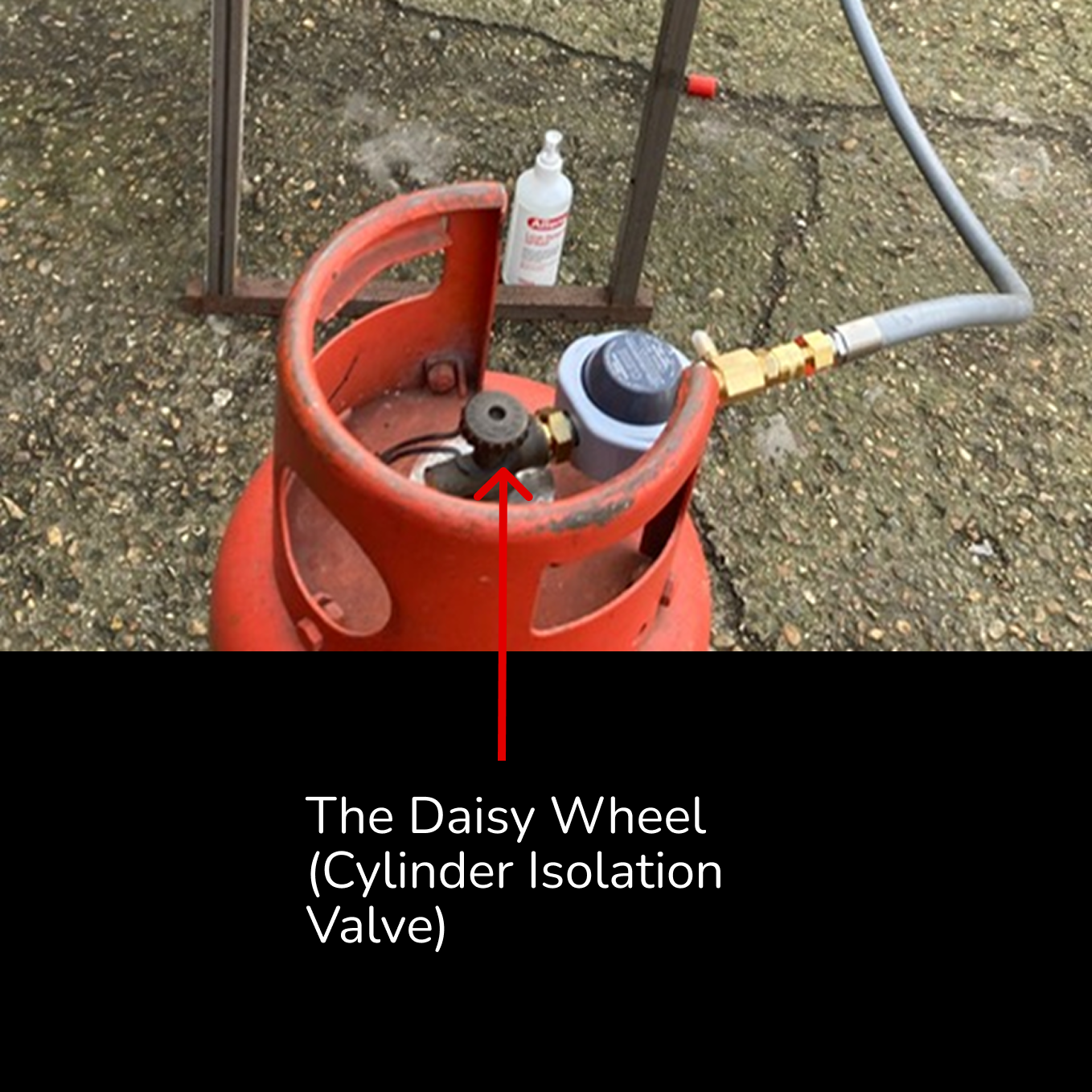 LPG Safety in the Spotlight: Isolation Valves - NCASS