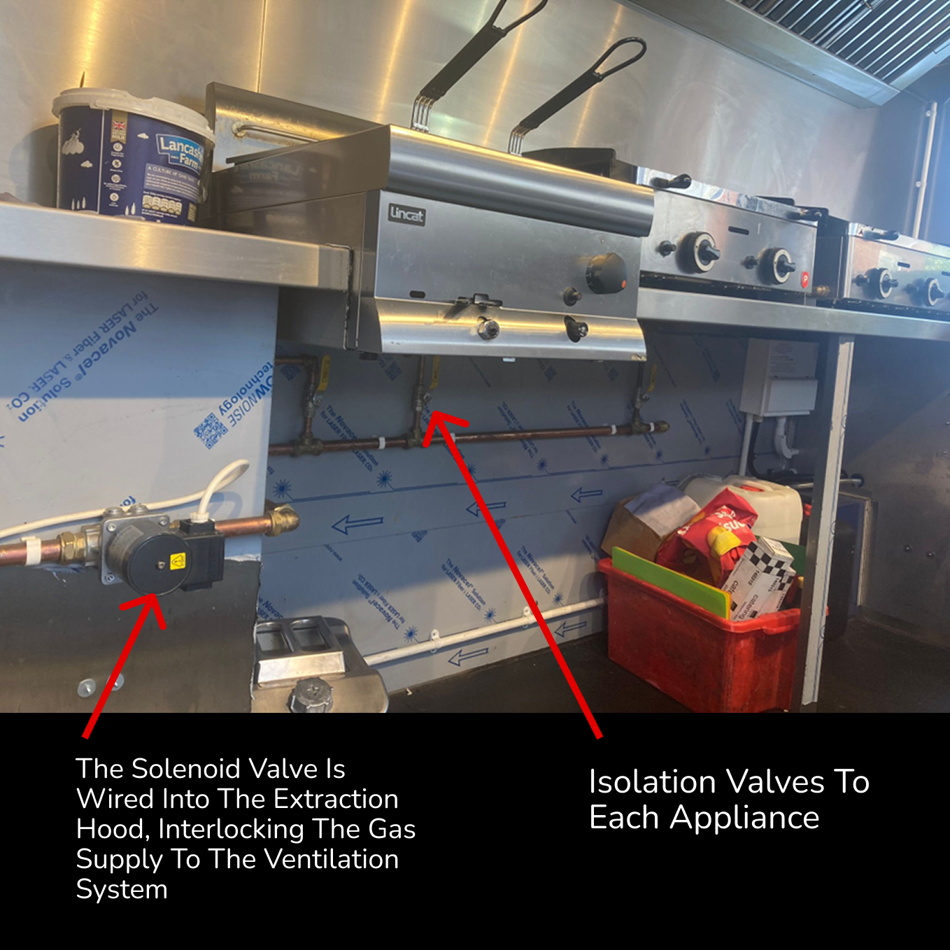 LPG Safety in the Spotlight: Isolation Valves - NCASS