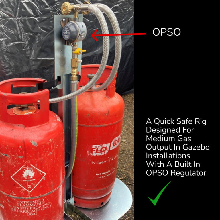 LPG Safety in the Spotlight: Pressure Regulators - NCASS