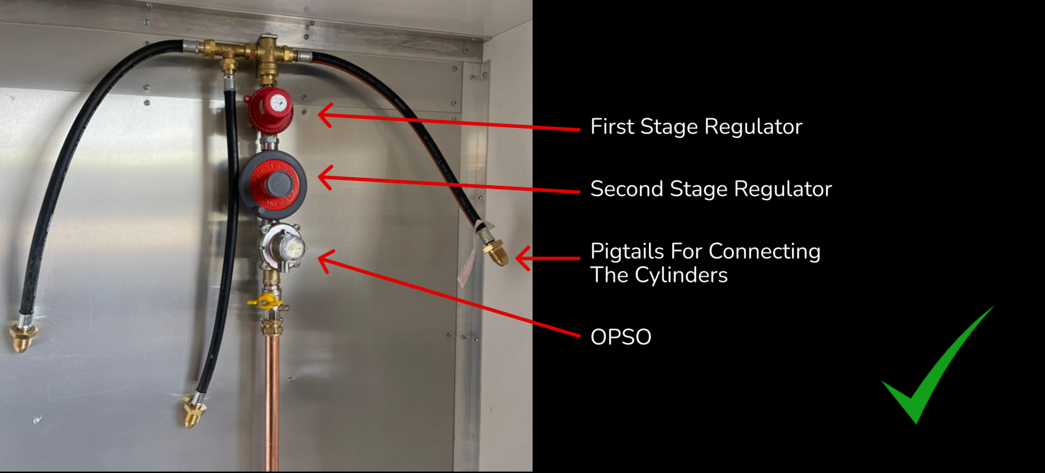 LPG Safety in the Spotlight: Pressure Regulators - NCASS