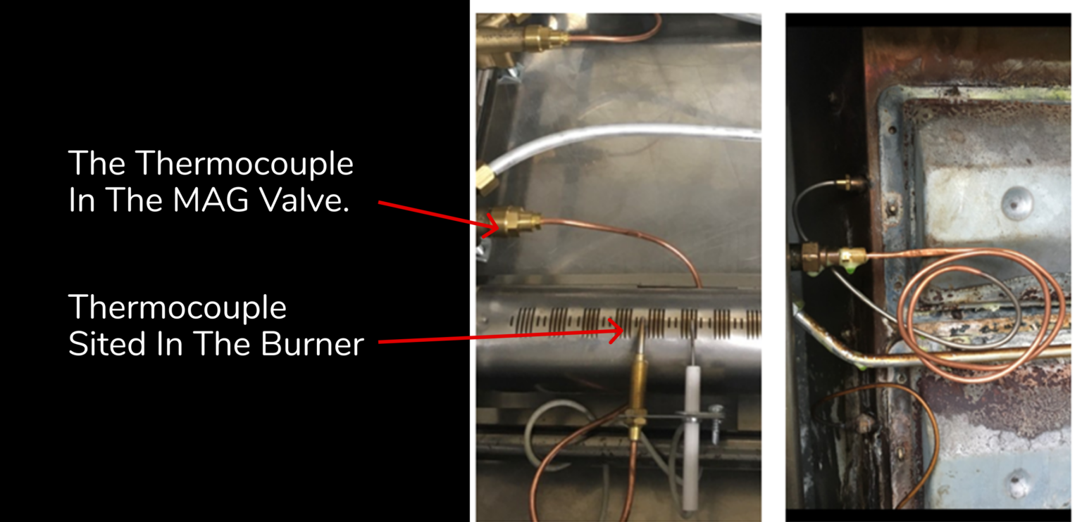 LPG Safety in the Spotlight: Suitability of Appliances - Flame Failure ...
