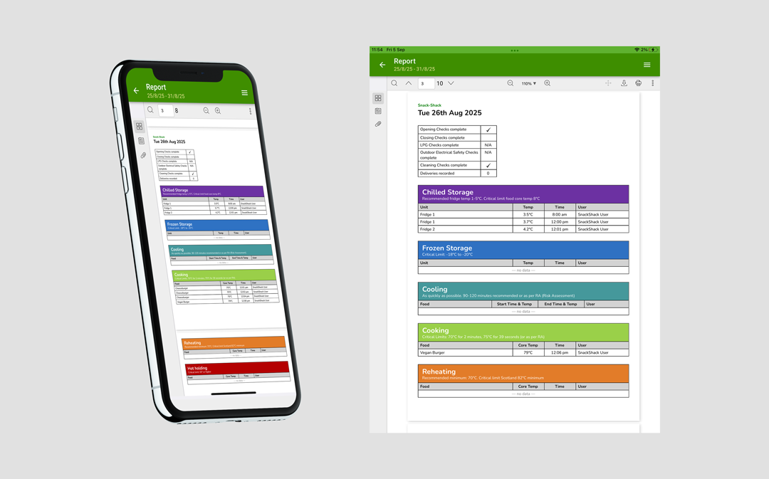 The NCASS Digital Food Safety System, Your Questions Answers - NCASS